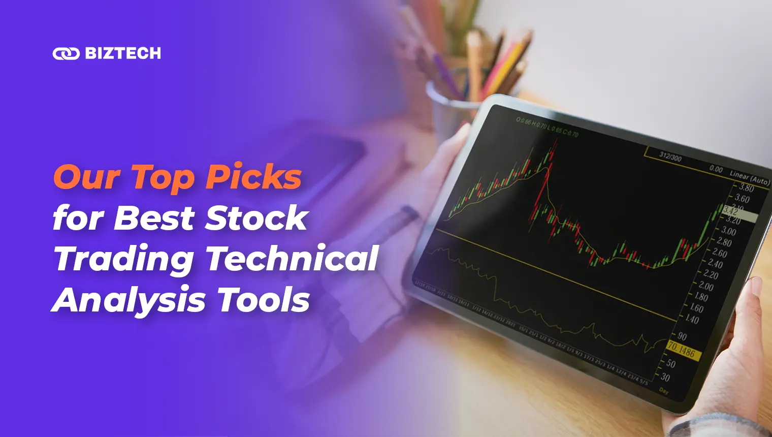 Best Stock Trading Technical Analysis Tools To Use In 2025