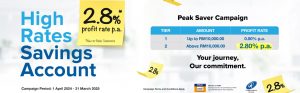 Best Savings Accounts in Malaysia - High Interest Rates 2025