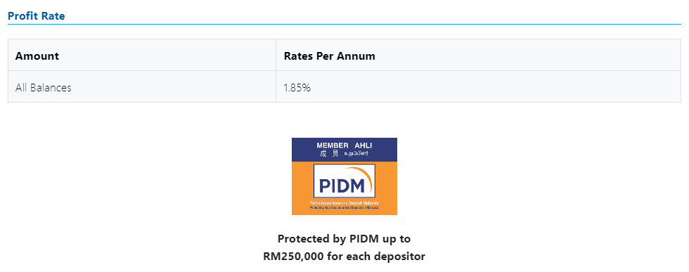Best Savings Accounts in Malaysia - High Interest Rates 2024