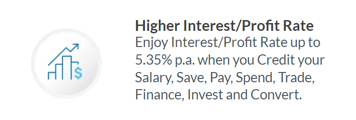 Best Savings Accounts in Malaysia - High Interest Rates 2024