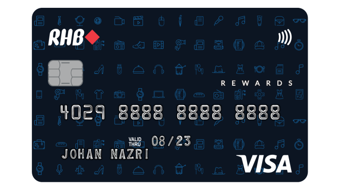 Compare Islamic Credit Cards in Malaysia 2025