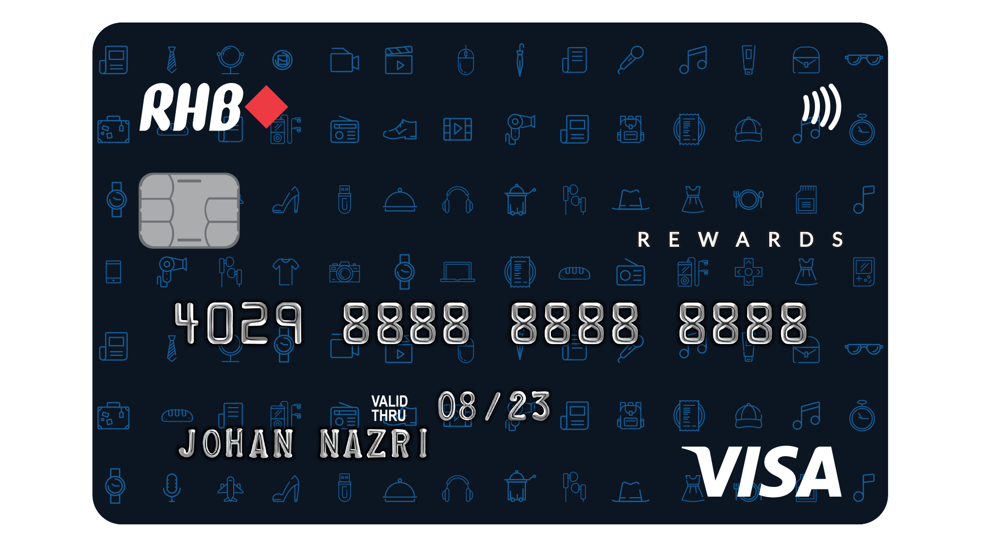 Compare Islamic Credit Cards in Malaysia 2025