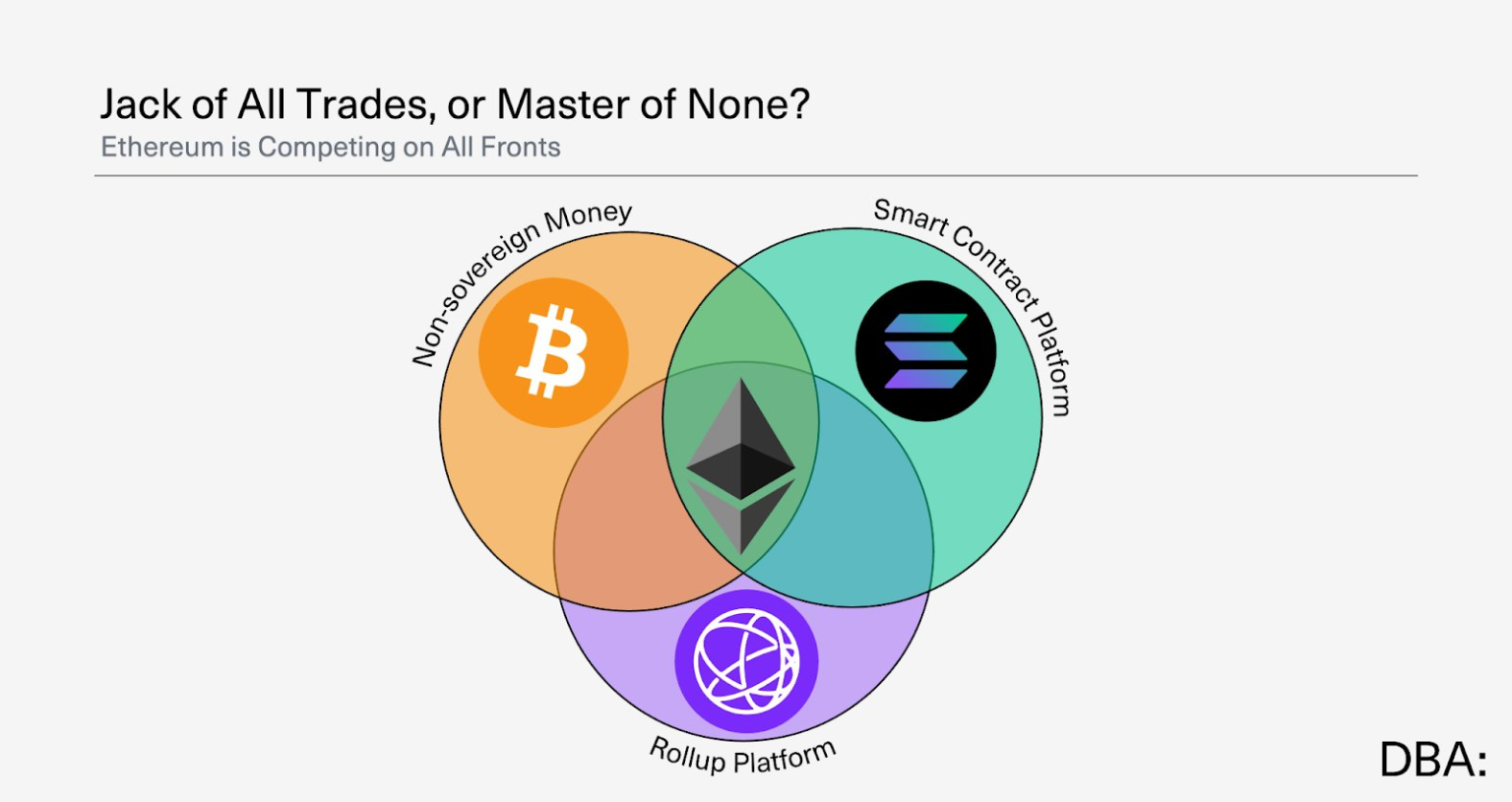 2025: The Rise of Next-Gen Layer 1 Blockchains