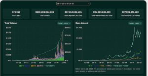 What is Hyperliquid (HYPE): Will It Be The Next Binance (BNB)?