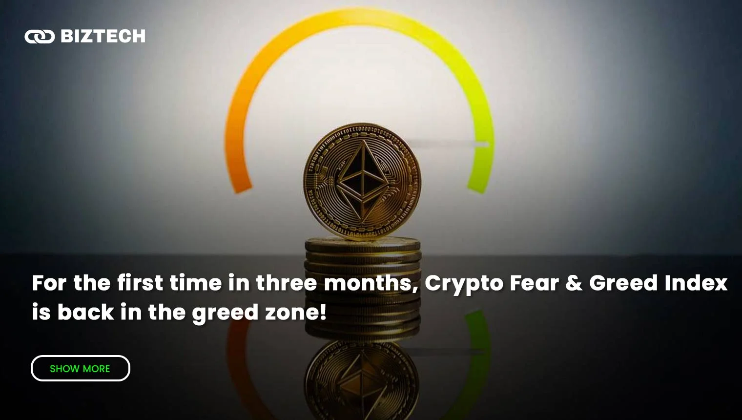 Crypto Fear & Greed Index Enters Greed Zone After 3 Months